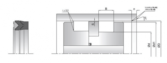 K751 Piston Keçesi - Eksen Makina Ltd. Şti. | TTO Türkiye Temsilcisi